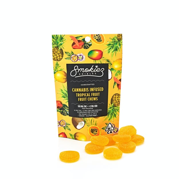 Cannabis Innovation: THC Candy Winning Distribution