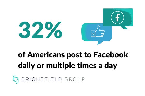 Top 10 Social Media Channels that CPG Brands Need to Know