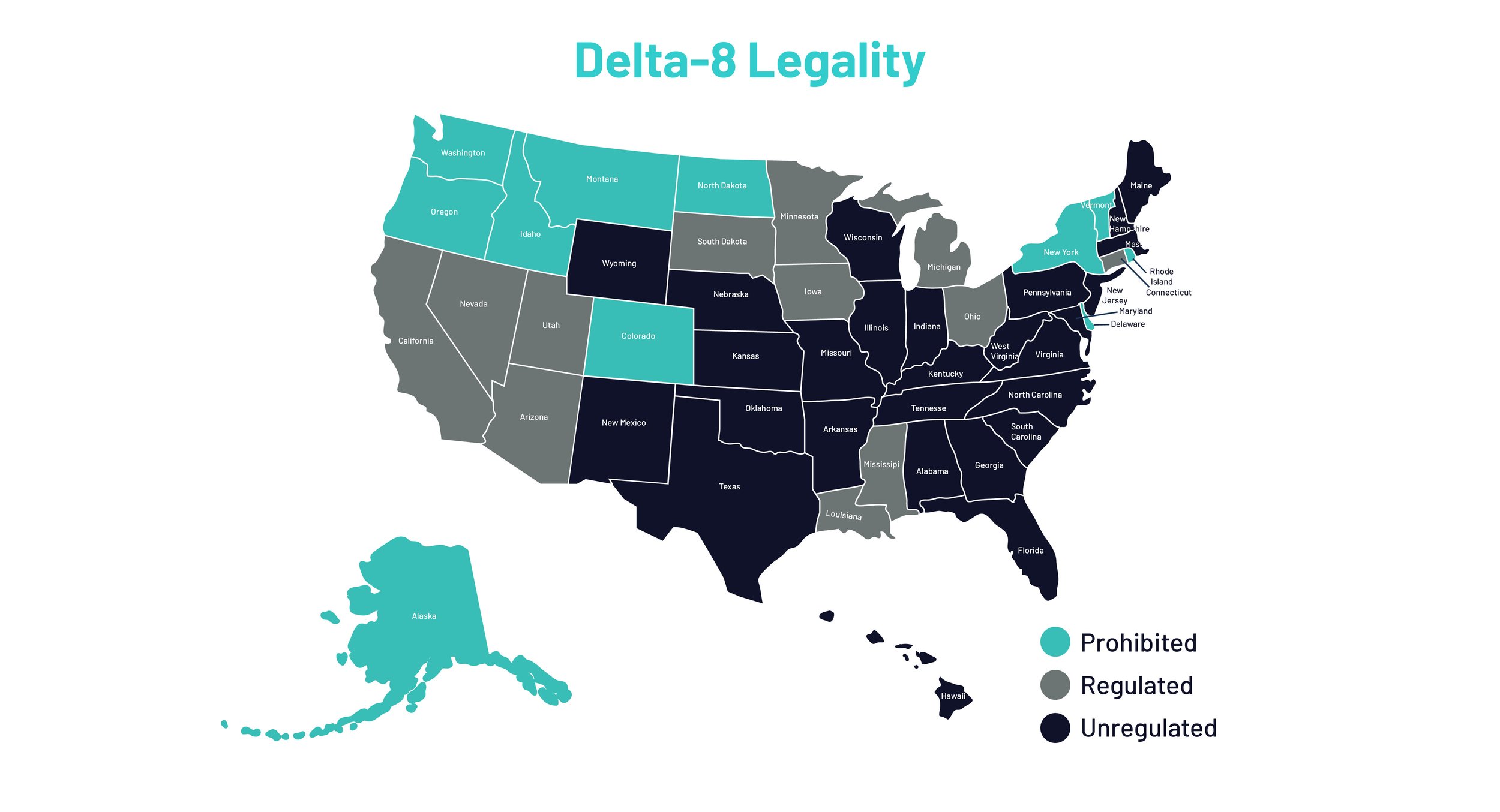 Delta-8 in Your State: Regulations & Trends